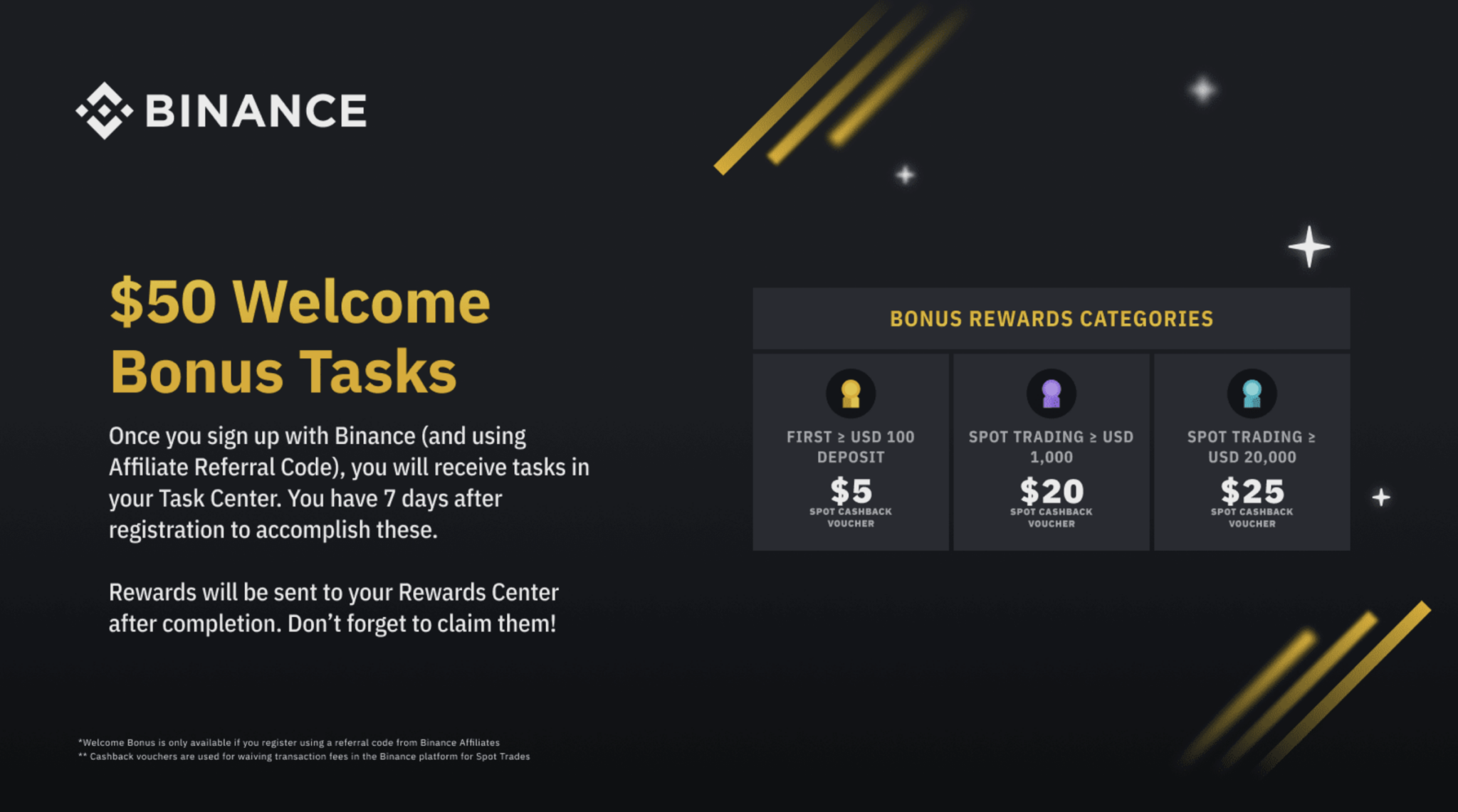Binance tutorial. Registration with 100$ – CodeROG